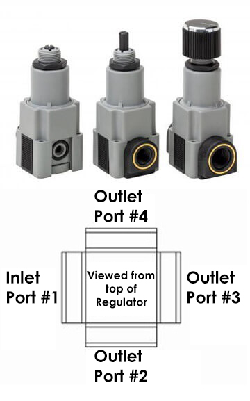 NR4000 Non-Relieving Regulator